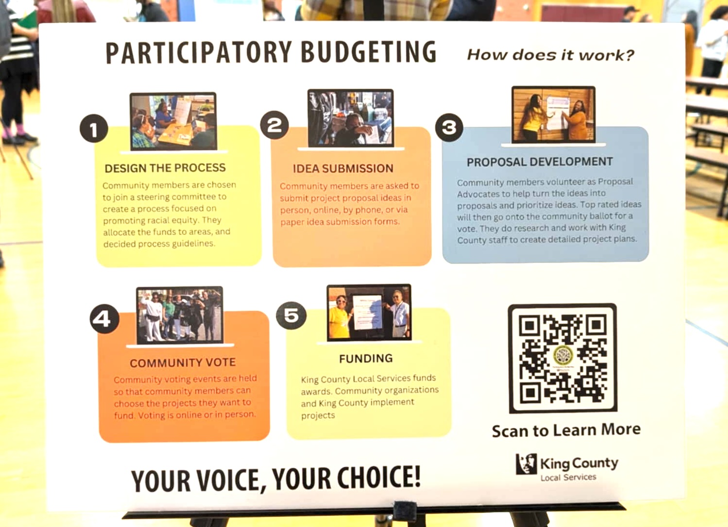 King County's participatory budgeting program empowers communities ...